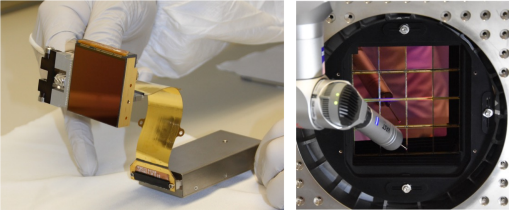 Euclid Reference Publications: the Euclid Instruments – Euclid Consortium