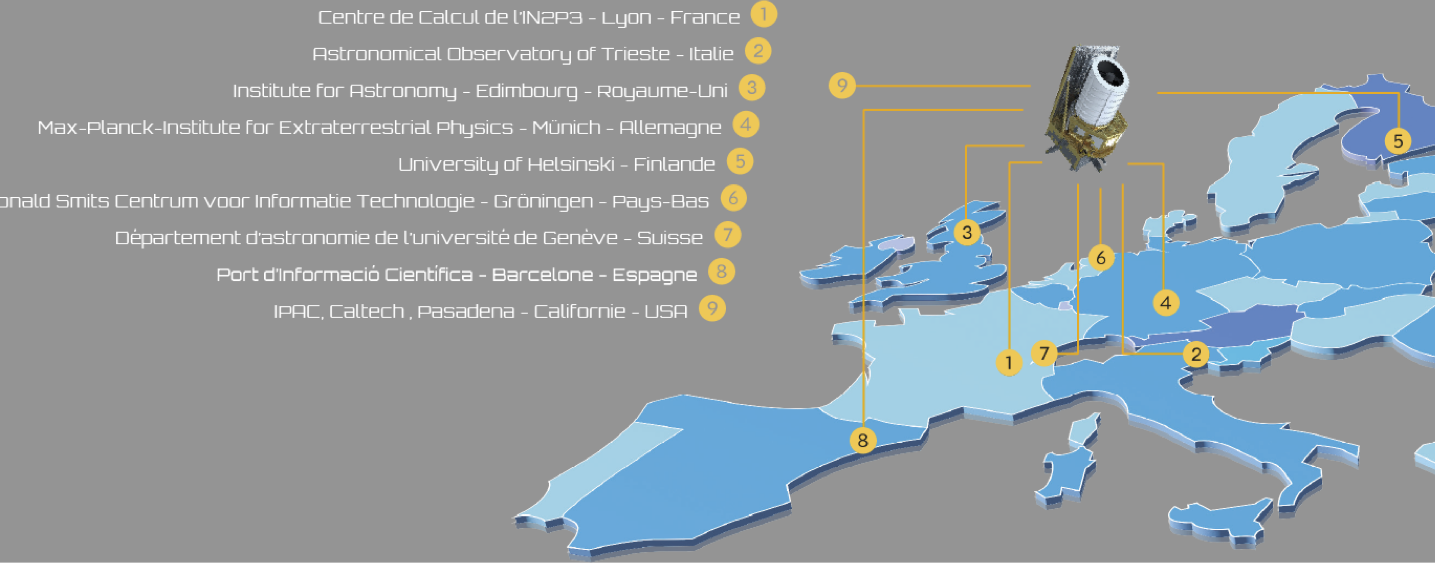 Ground Segment – Euclid Consortium