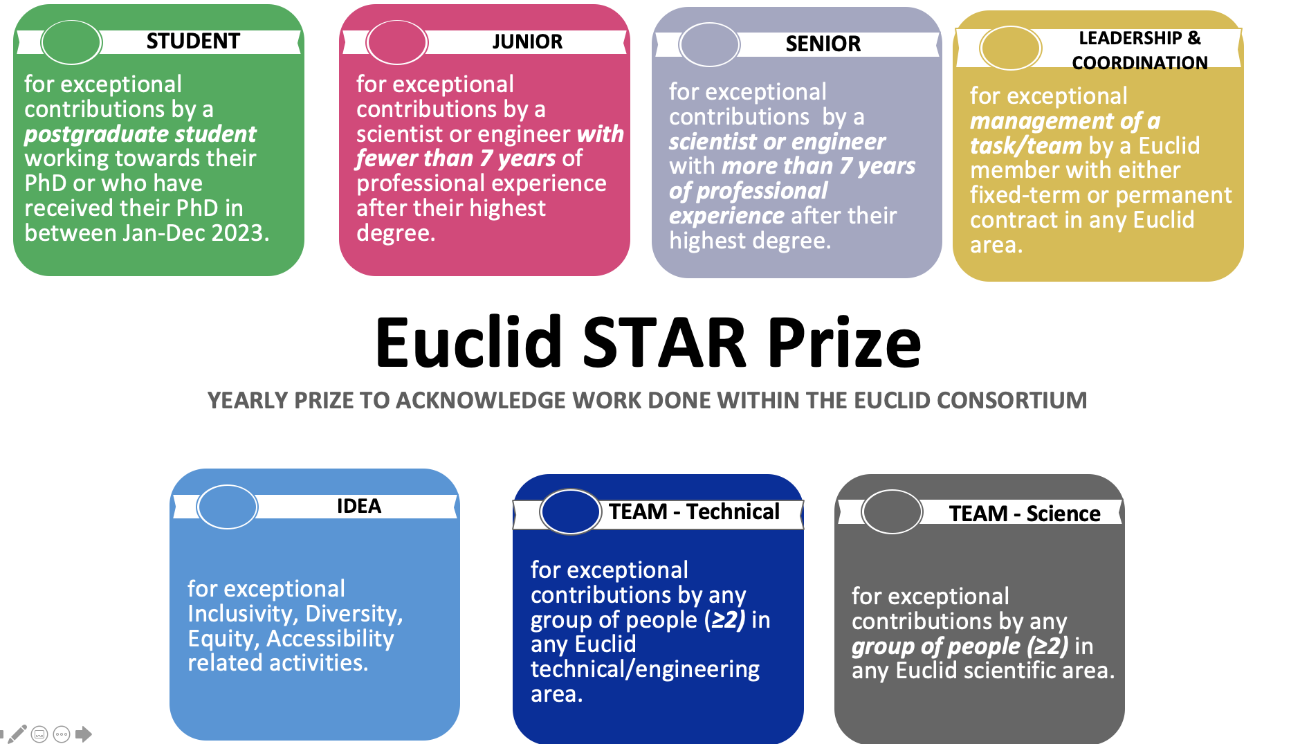 STAR Prize – Euclid Consortium