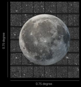 Mission Components – Euclid Consortium
